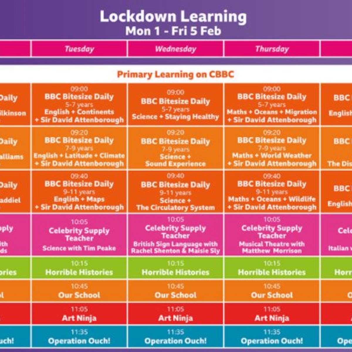 Westlands Primary School - CBBC Lesson Schedule 1-5 Feb 21