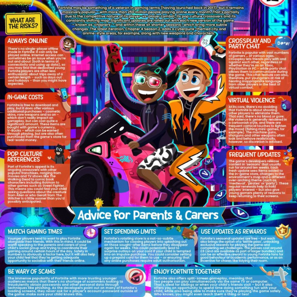 Westlands Primary School - #WakeUpWednesday - Fortnite