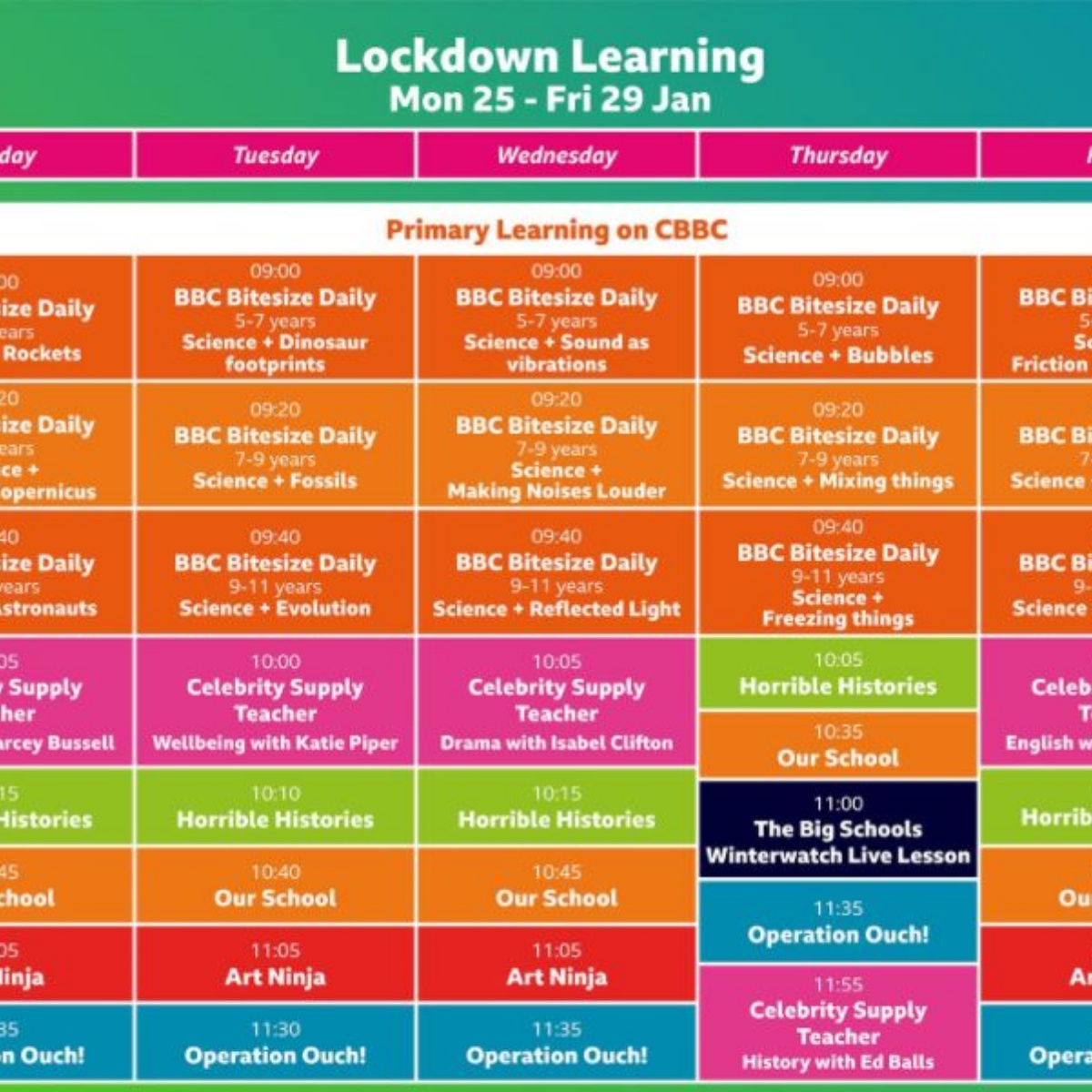 Westlands Primary School - CBBC Lockdown Programme Schedule 25-29 Jan